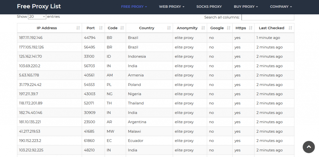How to Build a Simple Proxy Rotator in Node.js | Zenscrape Blog